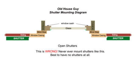 Shutters: What You Need To Know To Avoid Mistakes - OldHouseGuy Blog