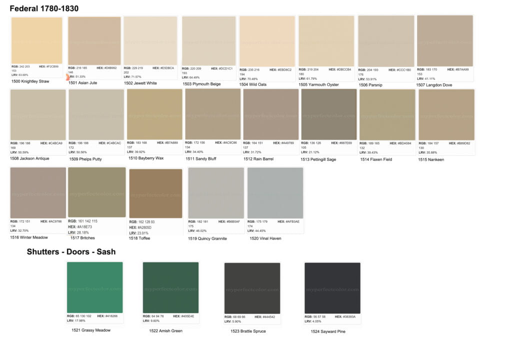 California Paint – Federal through Victorian - OldHouseGuy Blog