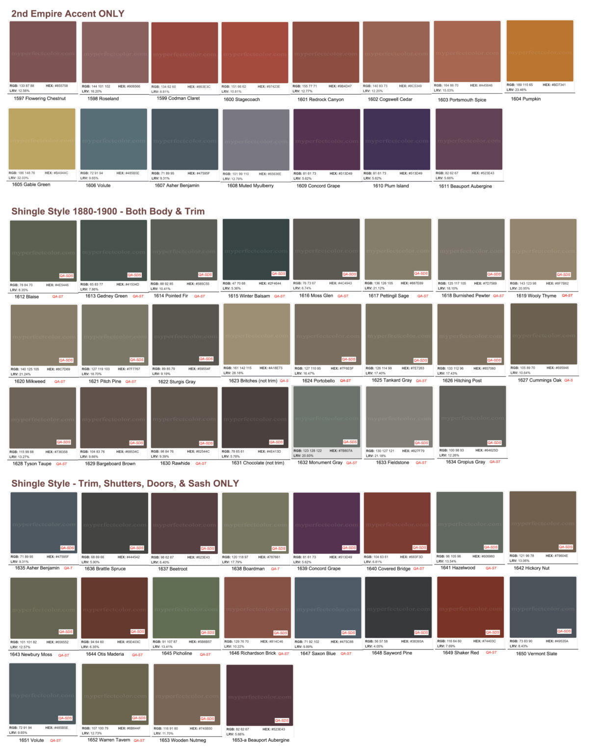 California Paint – Federal through Victorian - OldHouseGuy Blog