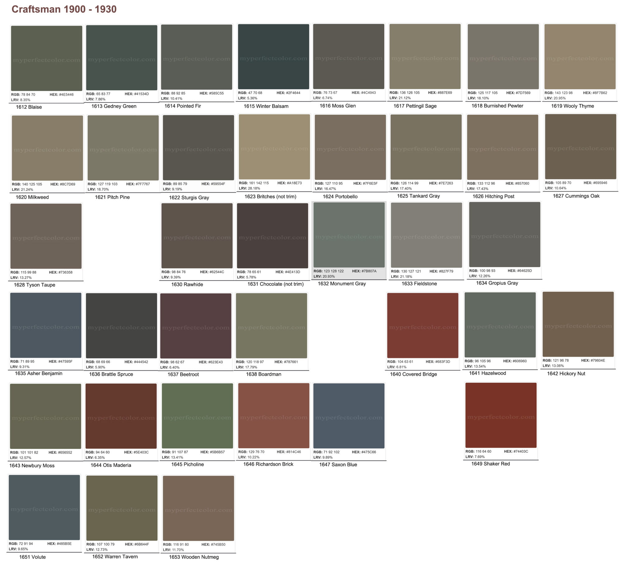 California Paint - Colonial Revival - Craftsman - OldHouseGuy Blog