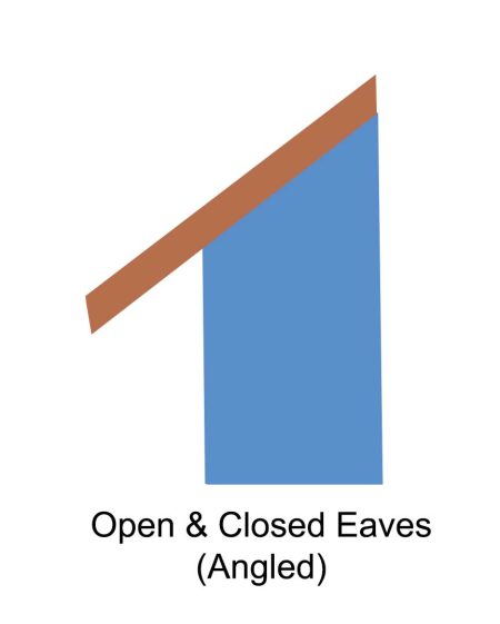 Roof Eaves: The Hidden Culprit in Common Home Design Mistakes ...